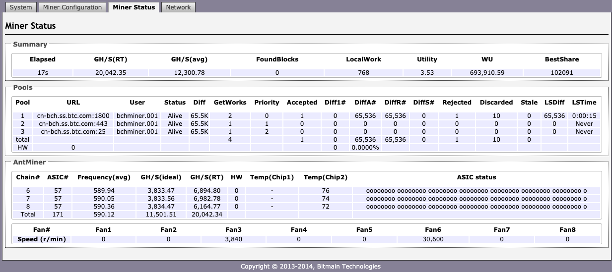 Bitcoin Cash Mining Tutorial – CloverPool