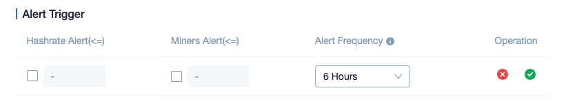 Alert Settings – CloverPool